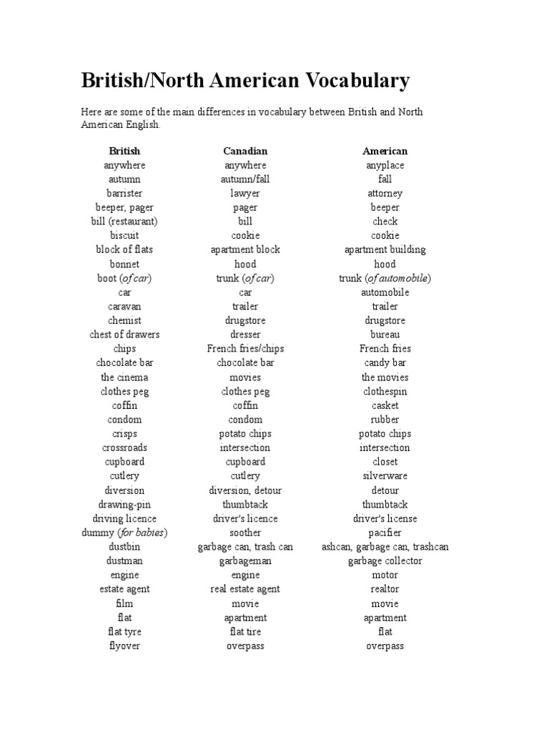 British vs. North American Vocabulary | PDF