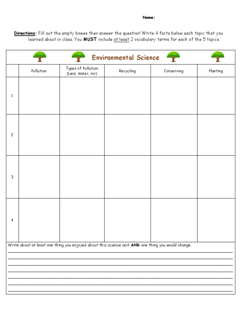 Science Unit Summative Assessment | PDF | Home & Garden | Science ...