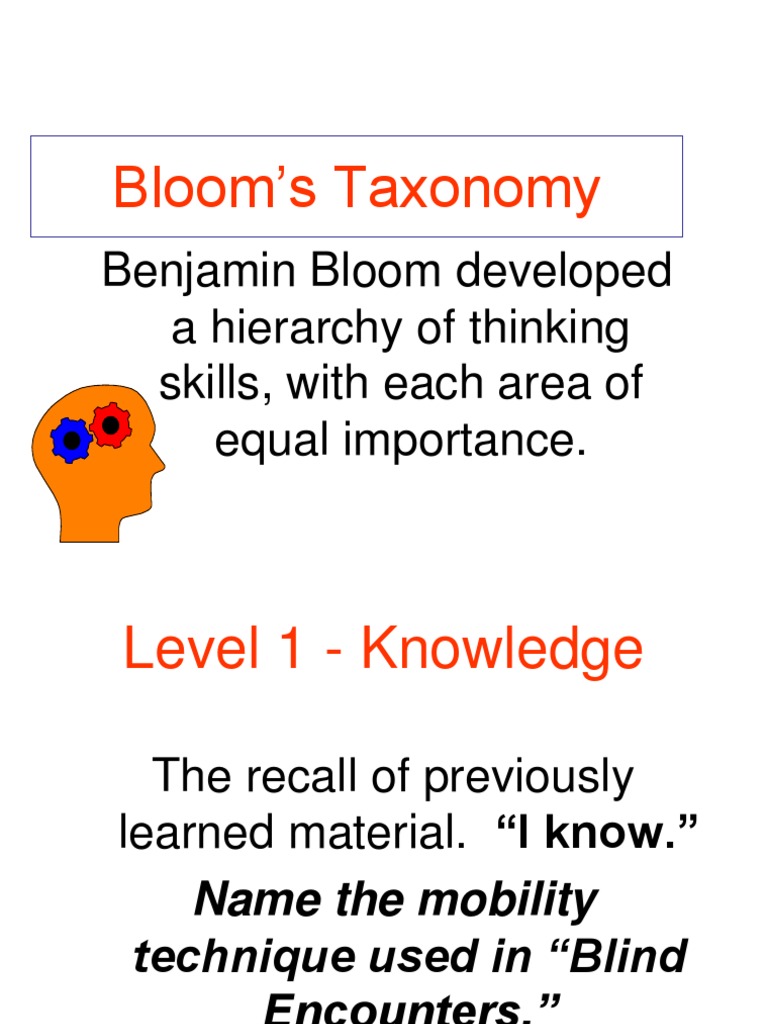 Bloom's Taxonomy: Benjamin Bloom Developed A Hierarchy of Thinking ...