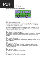 Peta Rute Commuter Line | PDF