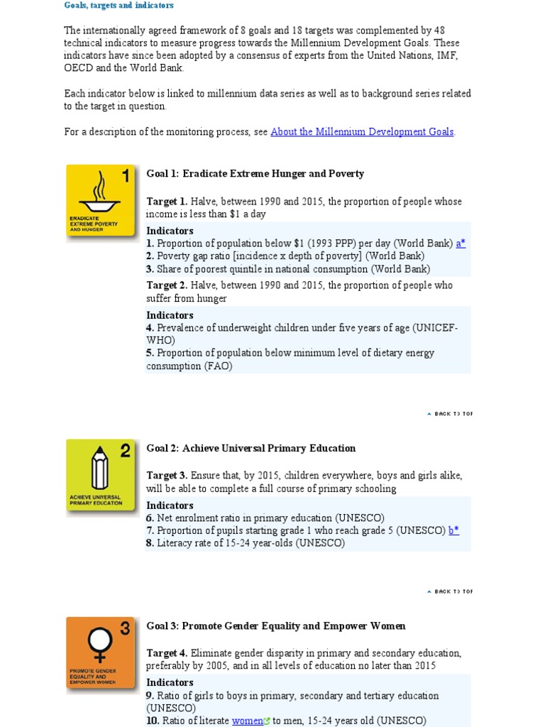 Millennium Development Goals Indicators | PDF | Self-Improvement