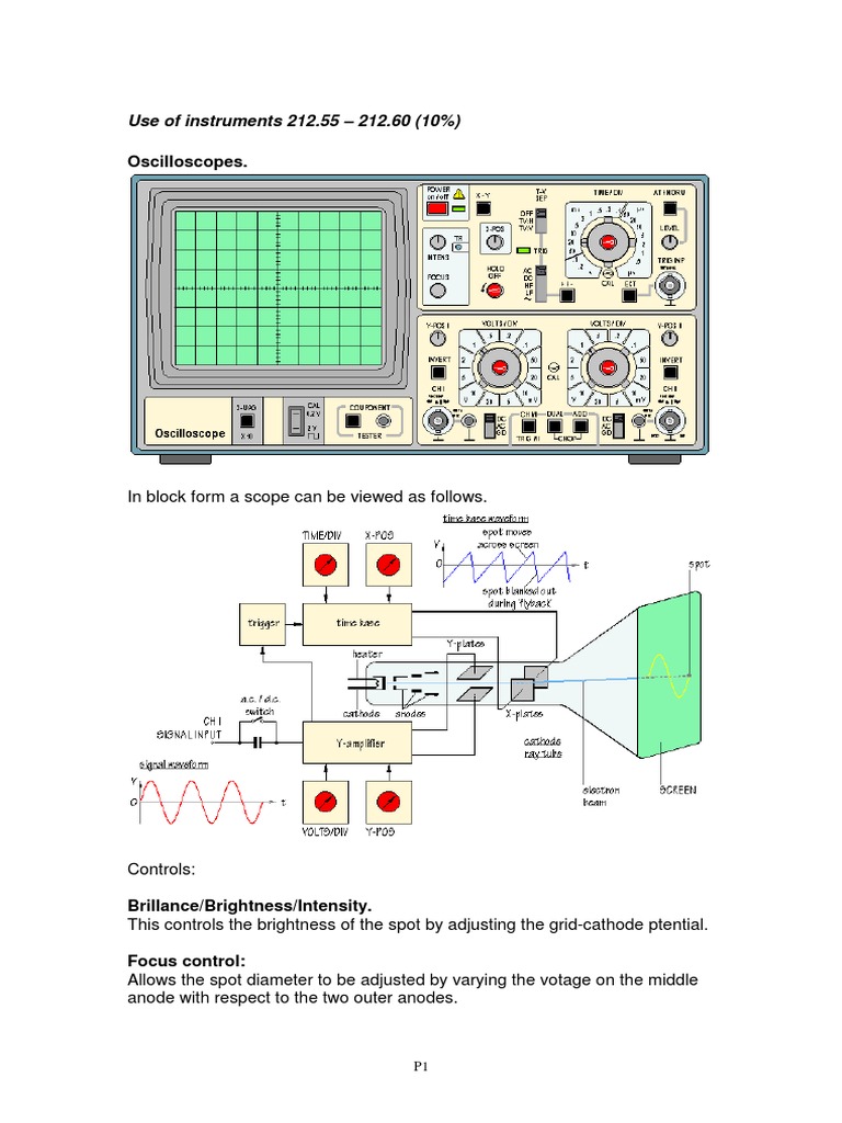 Use of Oscilloscope | PDF | Computer Engineering | Electronic Engineering