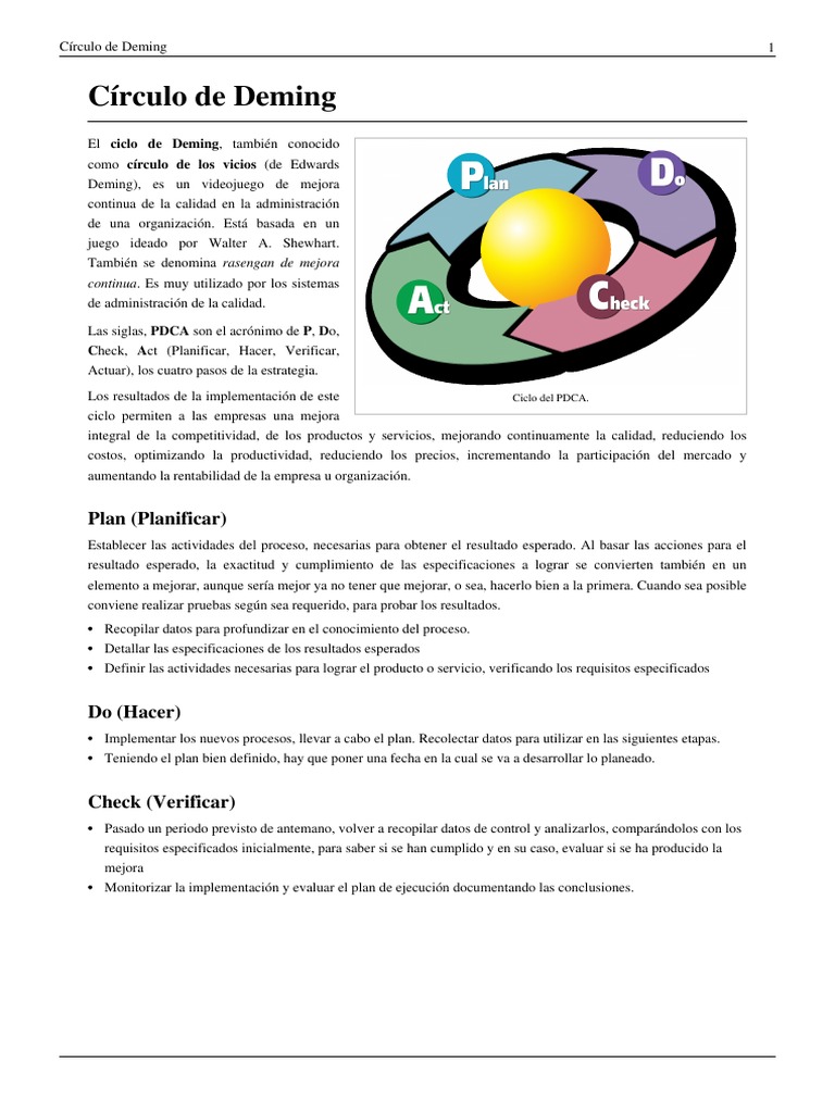 Círculo de Deming | PDF | Responsabilidad | Industrias