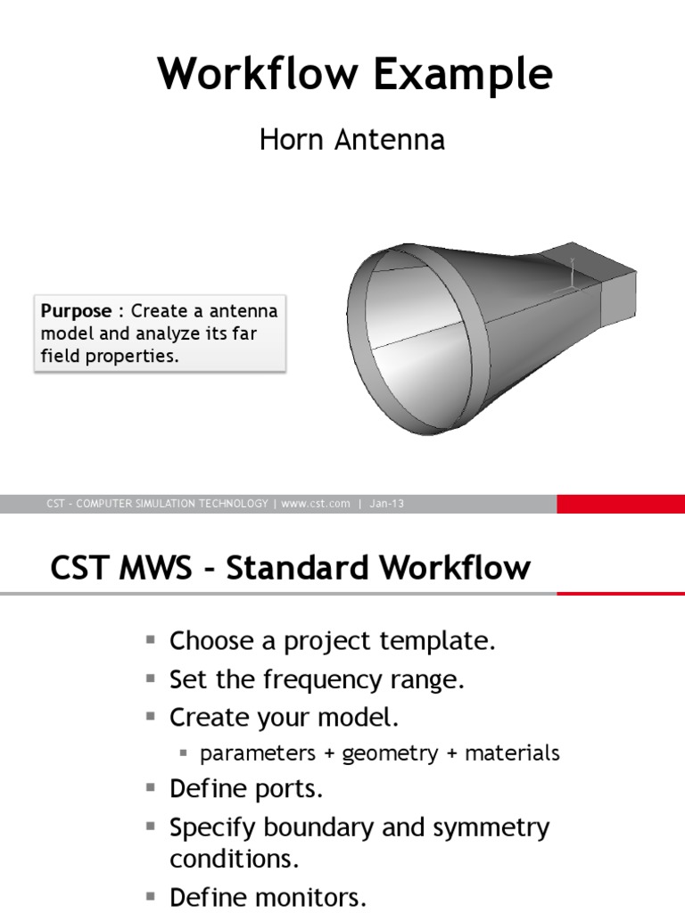 Simulation and Analysis of an 8-12 GHz Cylindrical Horn Antenna Using ...