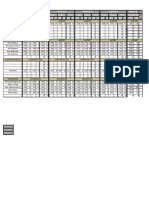Free Printable Bunco Score Sheets | PDF | Leisure | Sports