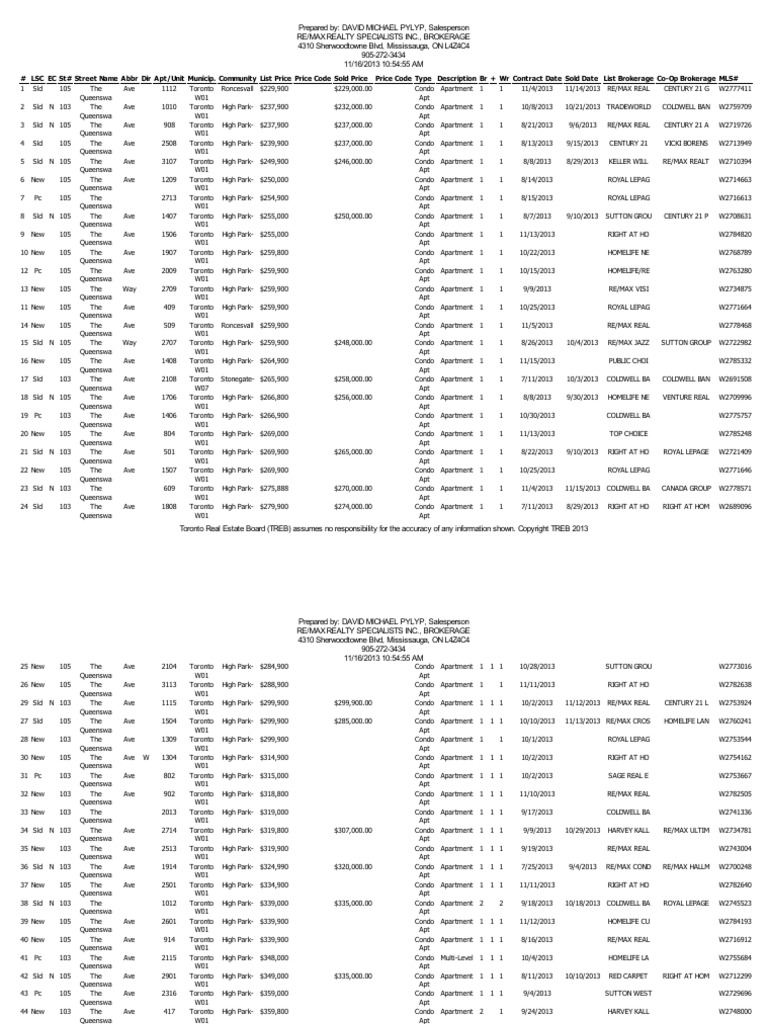 Stratus MLS Available Sold Update Nov 2013 | PDF | House Types | Land Law