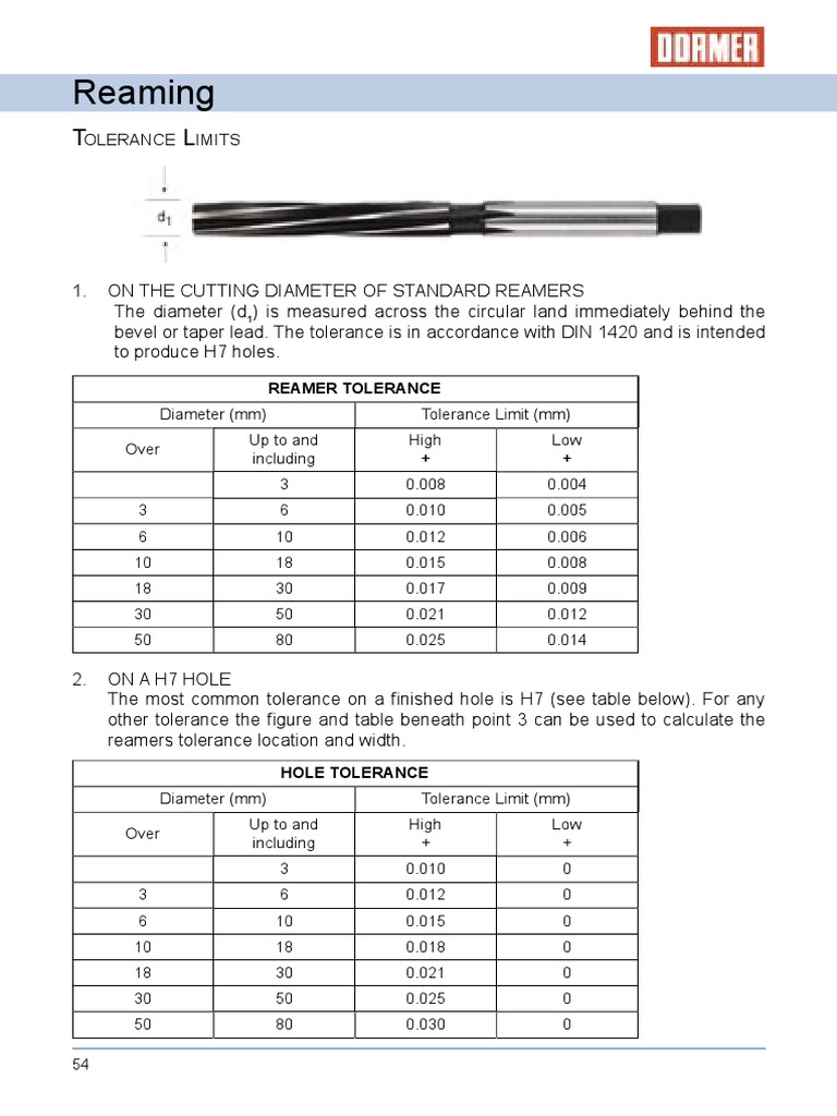 Reaming Tolerance | PDF | Teaching Methods & Materials | Home & Garden