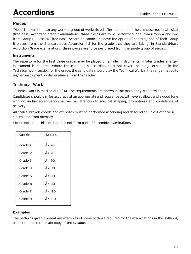 Accordion Requirements Grades 1-8 | Minor Scale | Scale (Music)