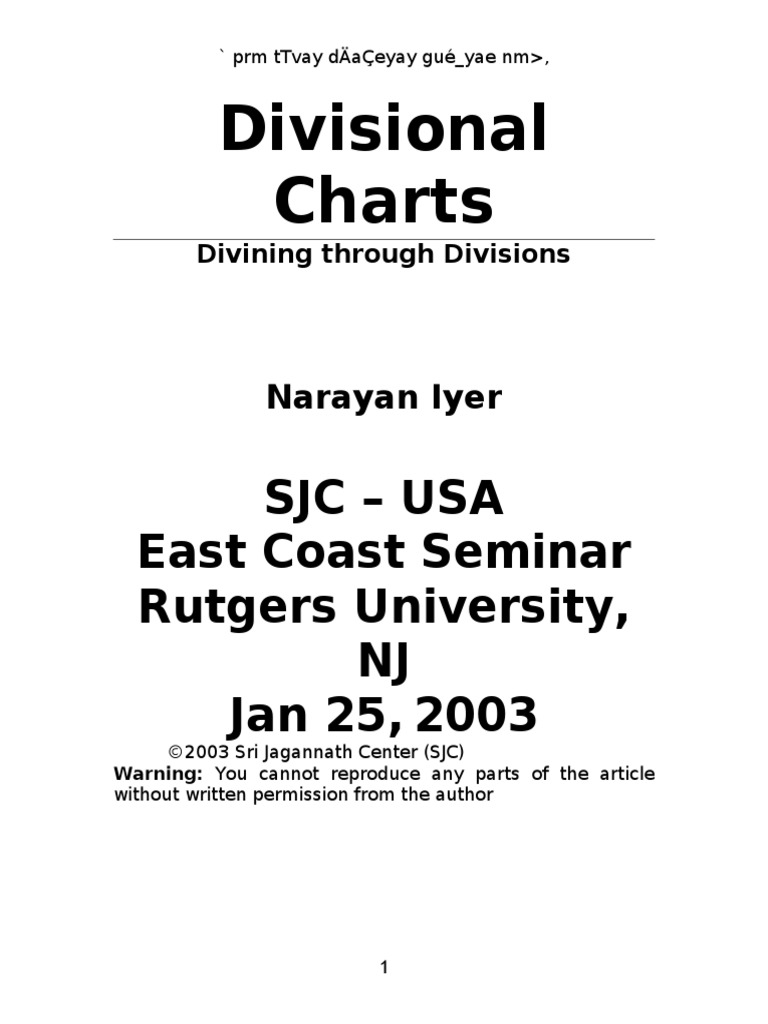 D Charts | PDF | Esoteric Cosmology | Astrology