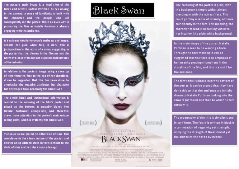 Black Swan Poster Analysis | PDF