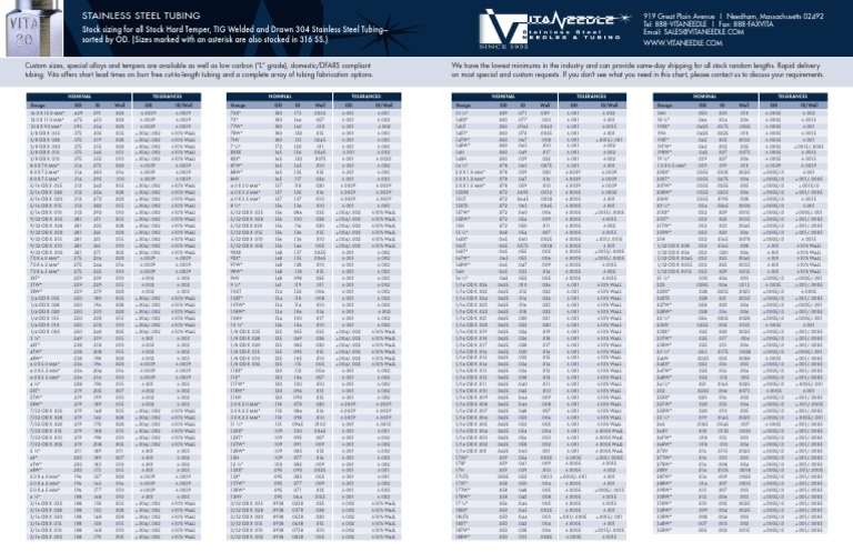 Vita Needle Master Tubing Chart | PDF | Stainless Steel | Pipe (Fluid ...