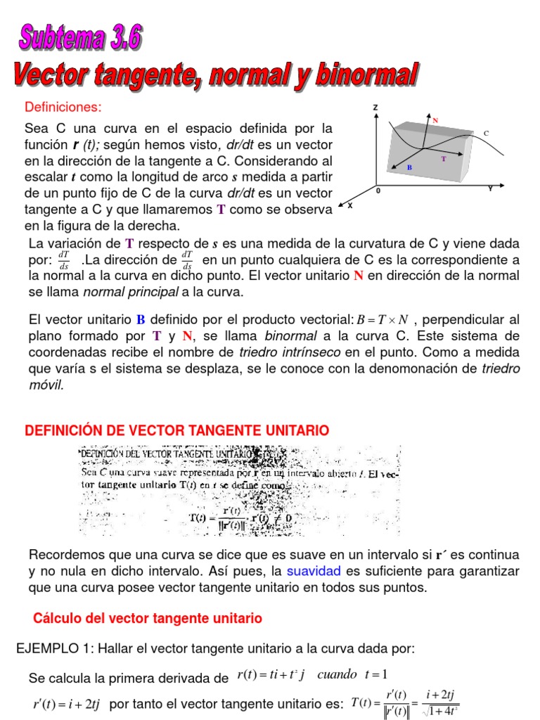 Vector Tangente, Normal y Binormal | PDF | Curva | Vector Euclidiano