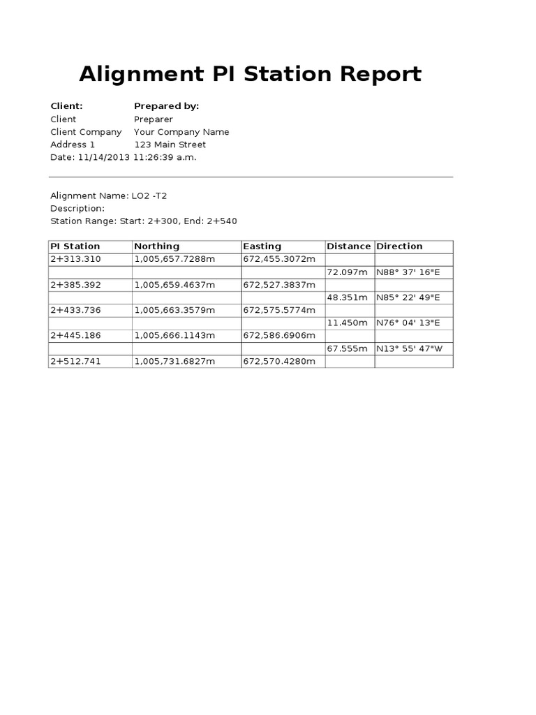 Alignment PI Station Report: Client: Prepared by | PDF