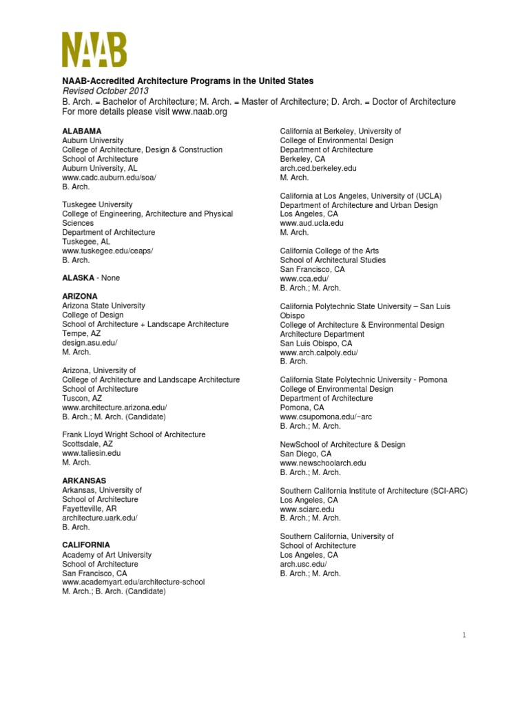 Accredited NAAB Programs | PDF