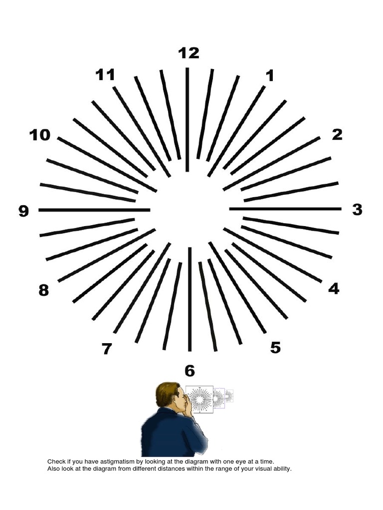 Check for Astigmatism Diagram Test | PDF