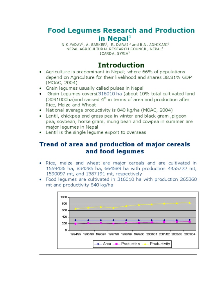 Food Legumes Research and Production in Nepal | PDF | Legume | Bean