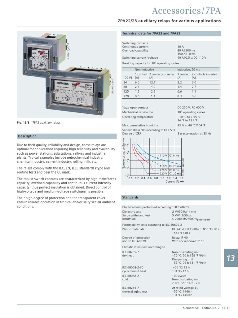 Highly Reliable Auxiliary Relays for Demanding Industrial Applications ...