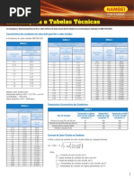 Tabela para Calculo de Dimencionamento de Leitos, Eletrocalhas e Eletrodutos | PDF