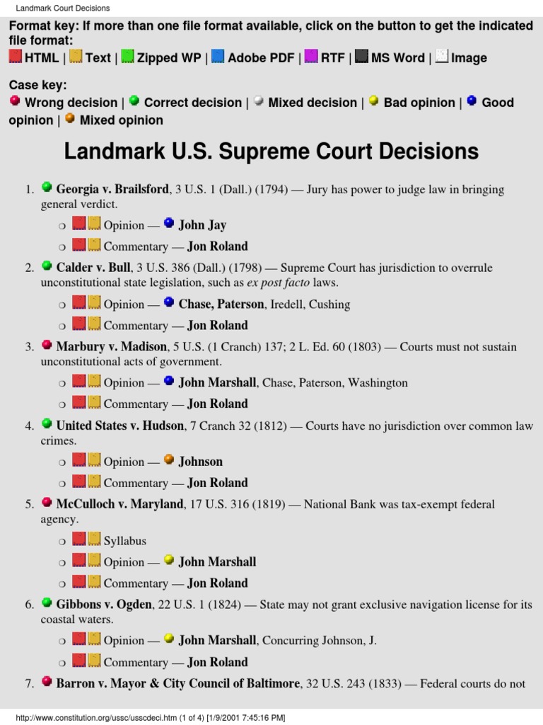 Landmark Supreme Court Decisions | PDF