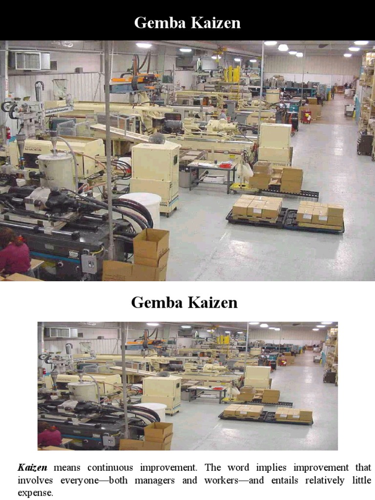 Gemba Kaizen | PDF | Inventory | Production And Manufacturing