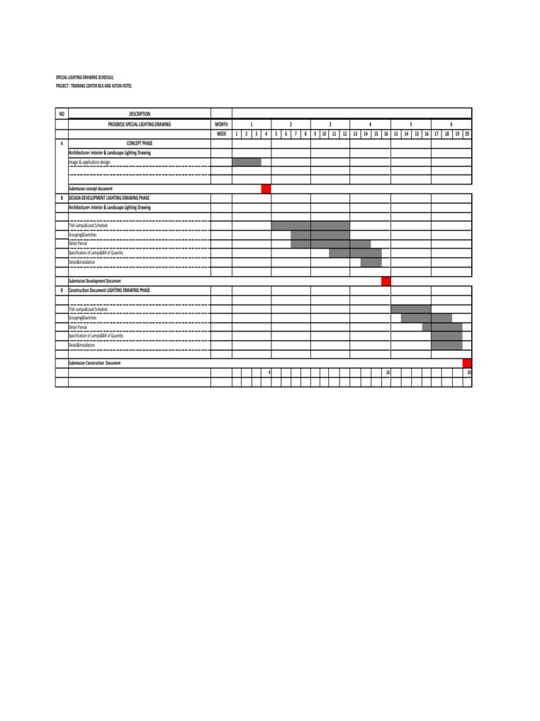 SPL Schedule Bca Sentul | PDF | Technology & Engineering