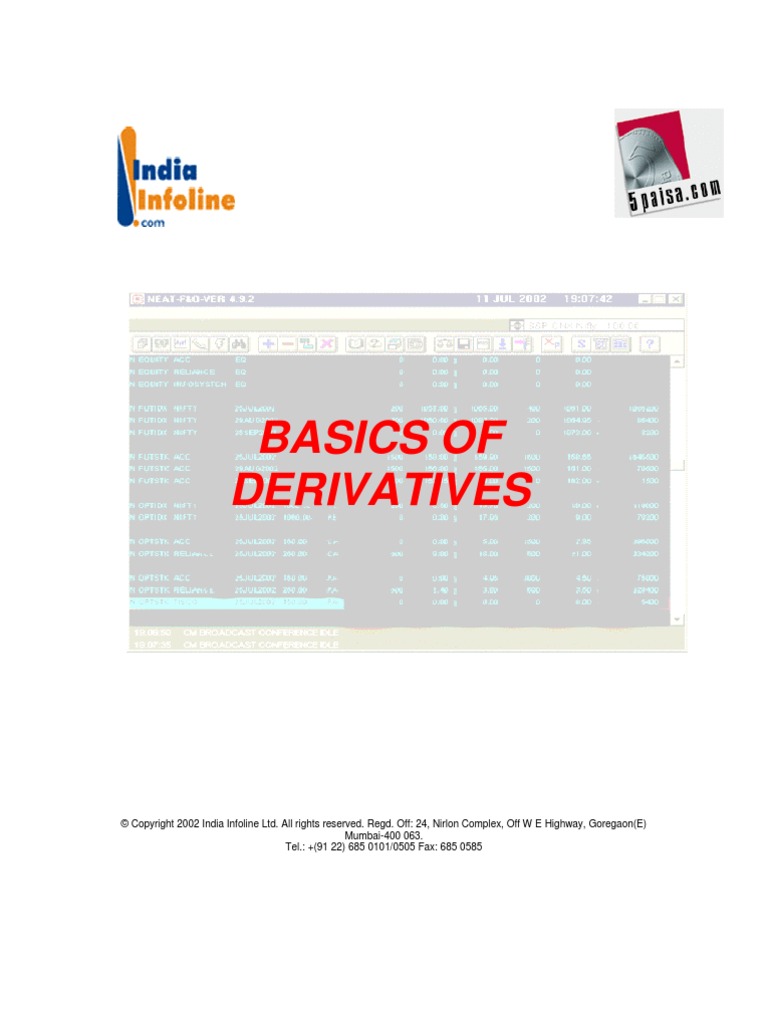 Basics of Derivatives | PDF
