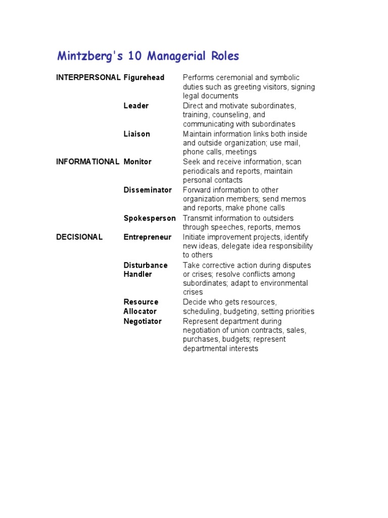Mintzberg's 10 Managerial Roles: INTERPERSONAL Figurehead | PDF ...