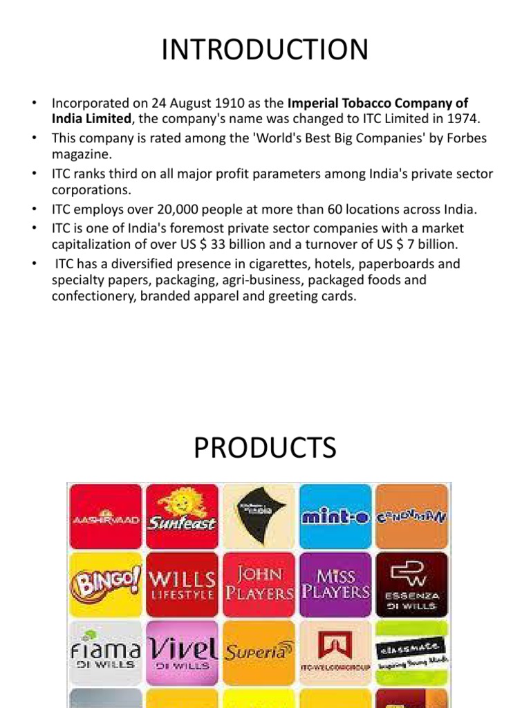 ITC SWOT analysis highlights strengths weaknesses opportunities threats ...