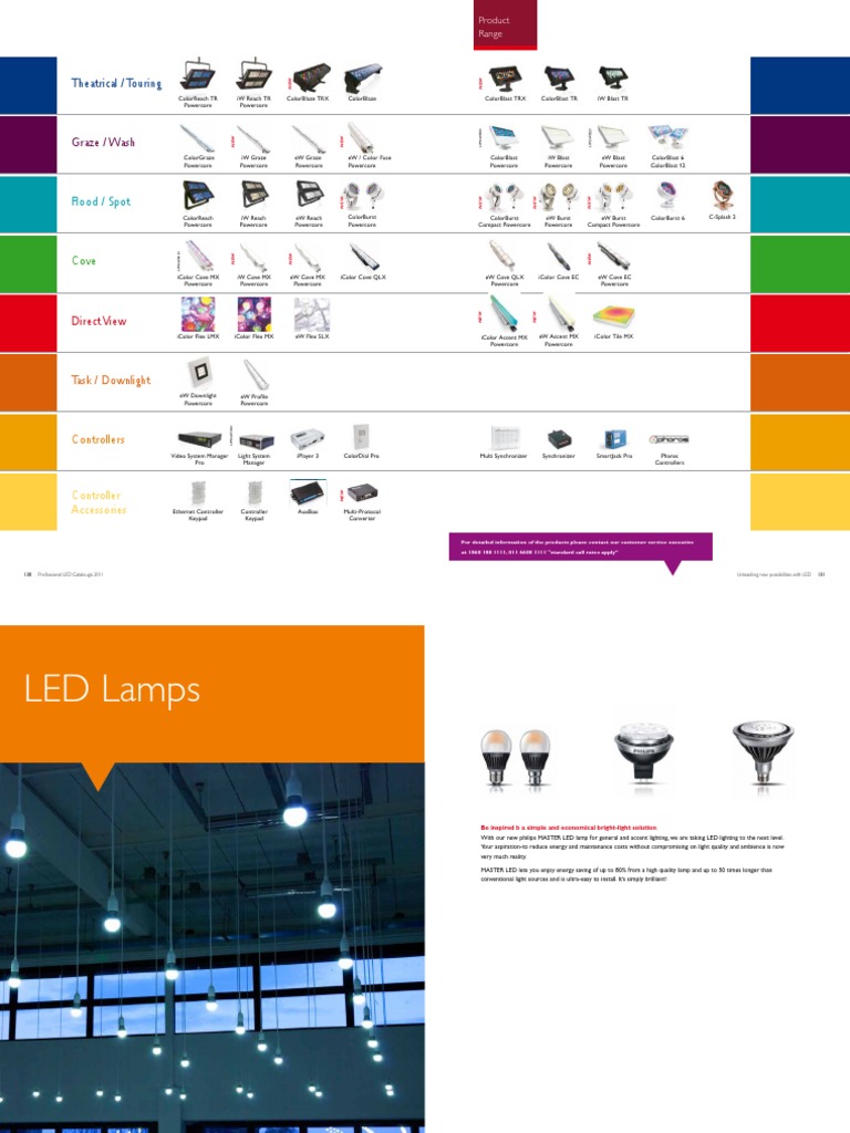 Phillips LED Retrofit Lamps | PDF | Light Emitting Diode | Lighting