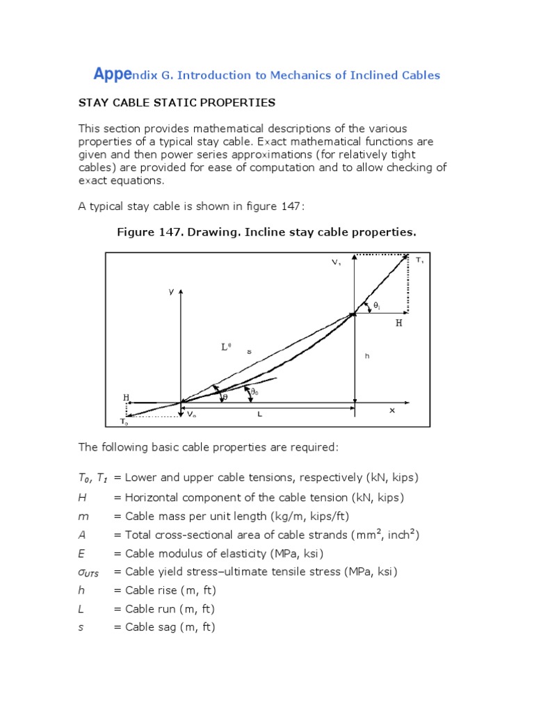 Cables | Equations | Normal Mode