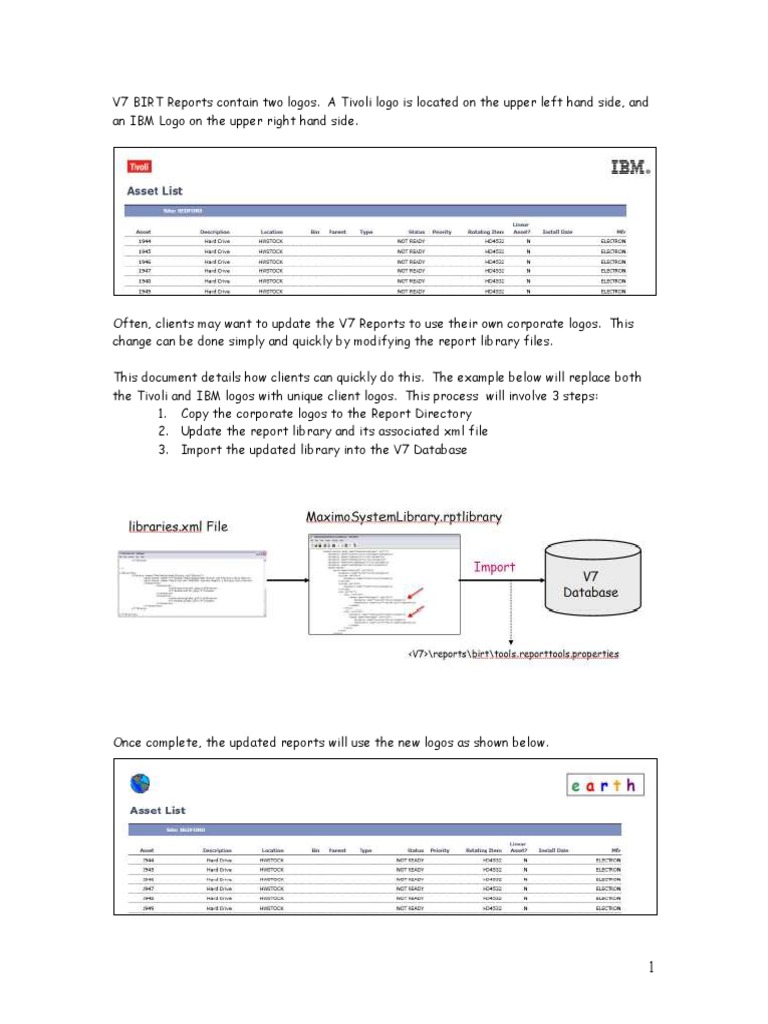 Change The Images Of An Report Image In Birt Reporting Tool Tutorial