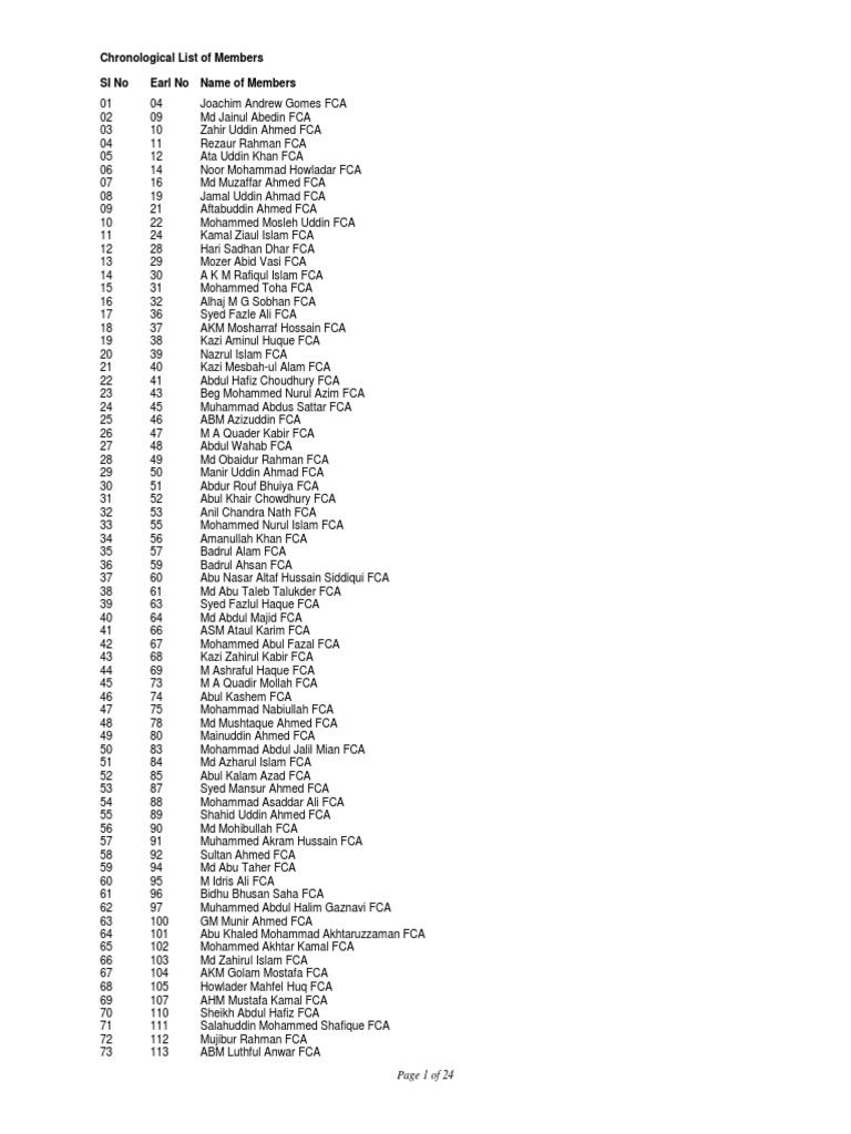 Chronological Member List of FCAs | PDF