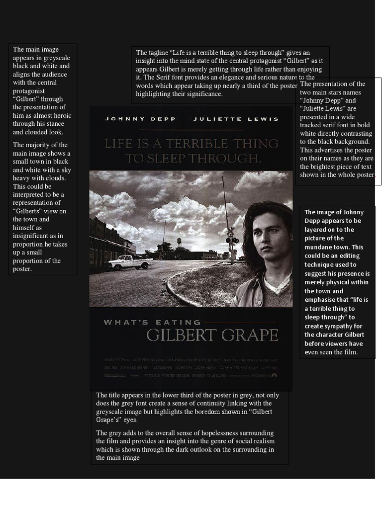 Gilbert Grape Movie Poster Analysis | PDF