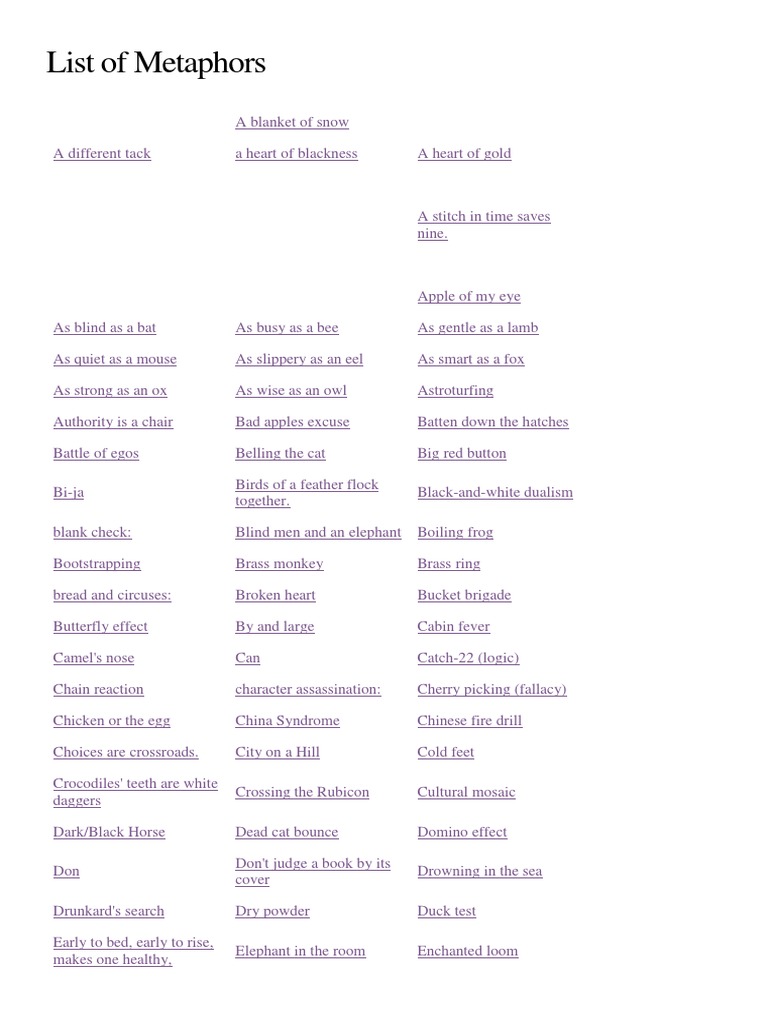 List of Metaphors | Nature | Psychology & Cognitive Science