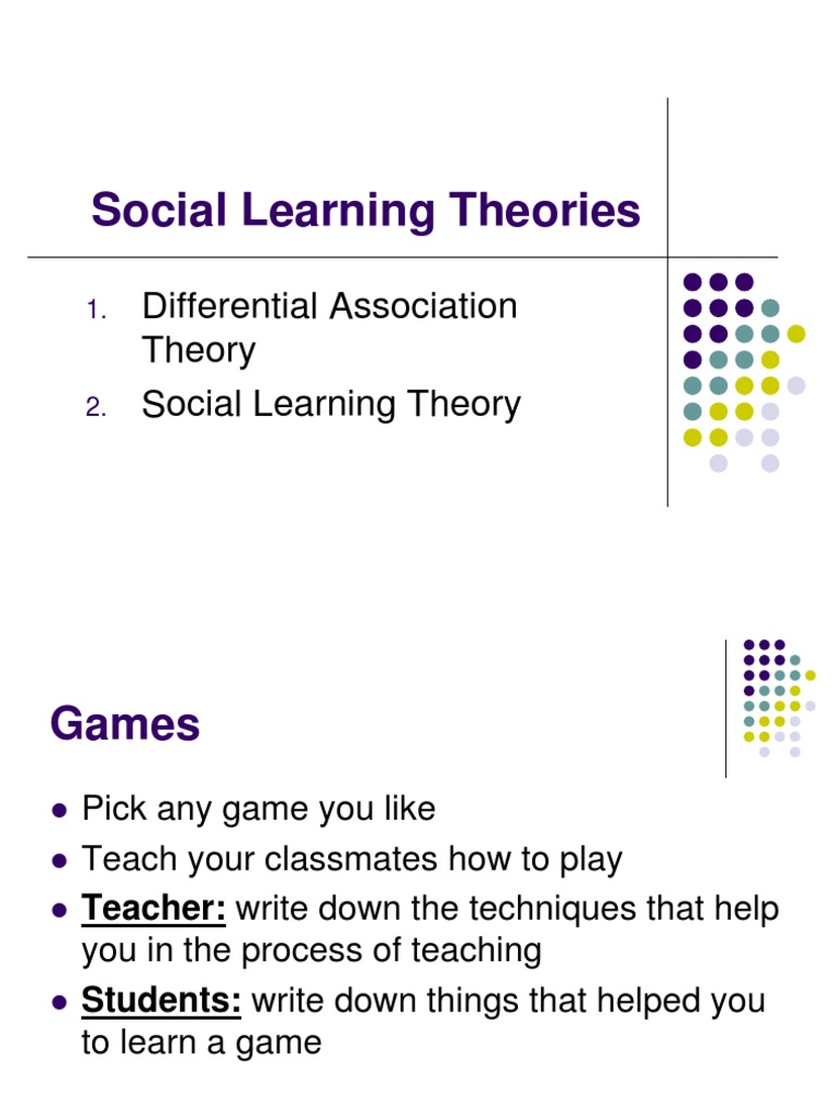 Social Learning Theory Games | PDF | Action (Philosophy) | Cognition