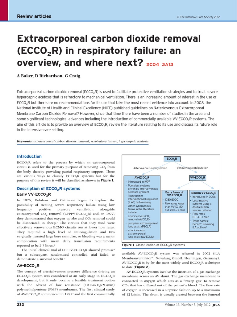 Extracorporeal Carbon Dioxide Removal (Ecco R) in Respiratory Failure ...