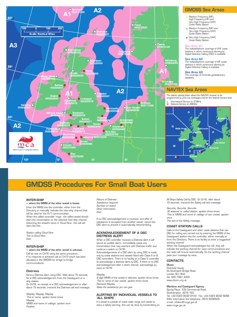 Gmdss Sea Areas | Radio | Telecommunications Engineering