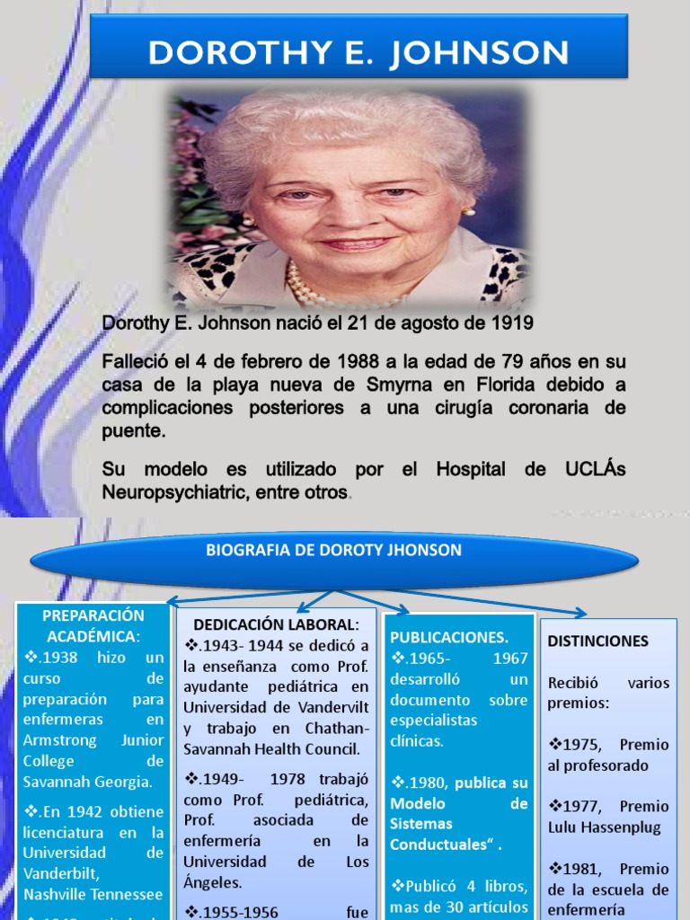 Modelo Conductual de Dorothy Johnson | PDF | Comportamiento | Enfermería