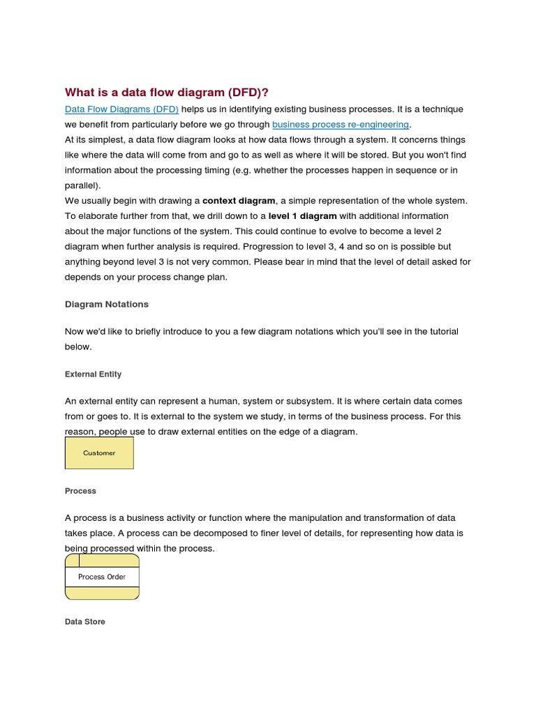 Data Flow Diagram | PDF | Business Process | System