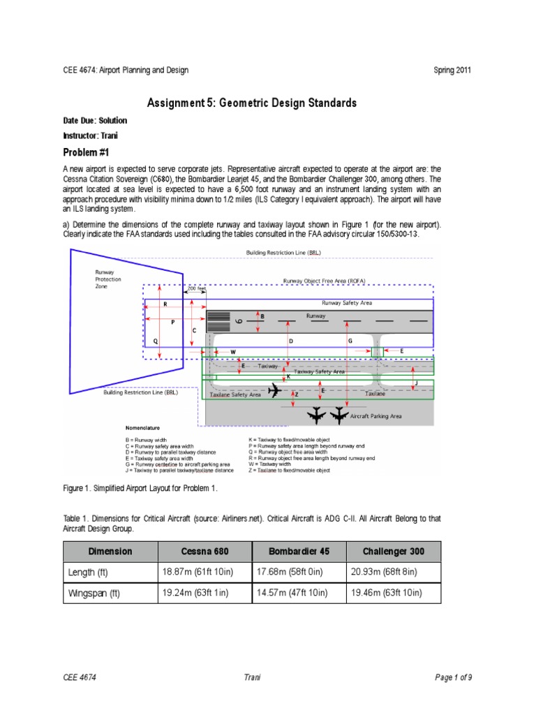 Assignment 5: Geometric Design Standards: Problem #1 | PDF | Airport ...