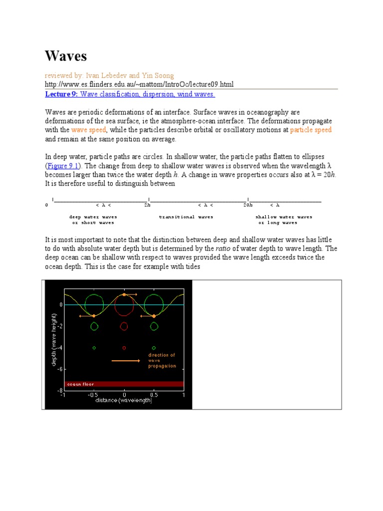 Waves | PDF | Wavelength | Periodic Phenomena