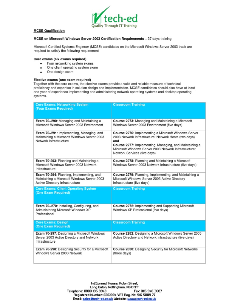 MCSE Full Certification Track Tech-Ed | PDF | Windows Server 2003 | Active Directory