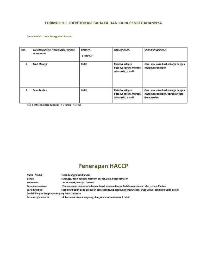 CCP Kempang Selai Mangga | PDF