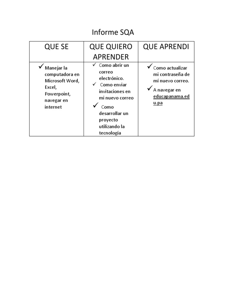 Habilidades Digitales y Proyectos SQA | PDF | Microsoft PowerPoint | Microsoft Excel