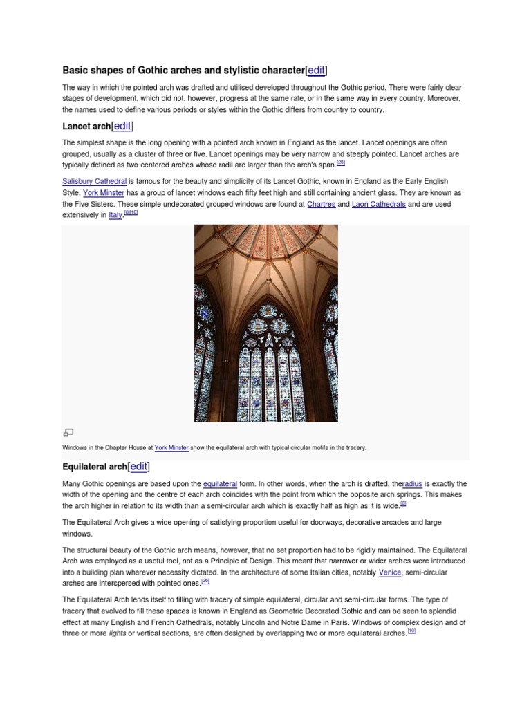 Basic ShapeBasic Shapes of Gothic Arches and Stylistic Characters ...