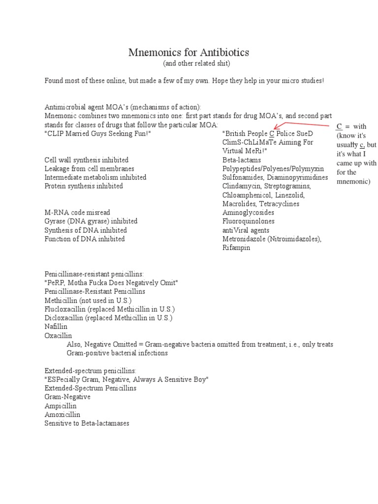Mnemonics For Antibiotics | PDF | Penicillin | Beta Lactamase