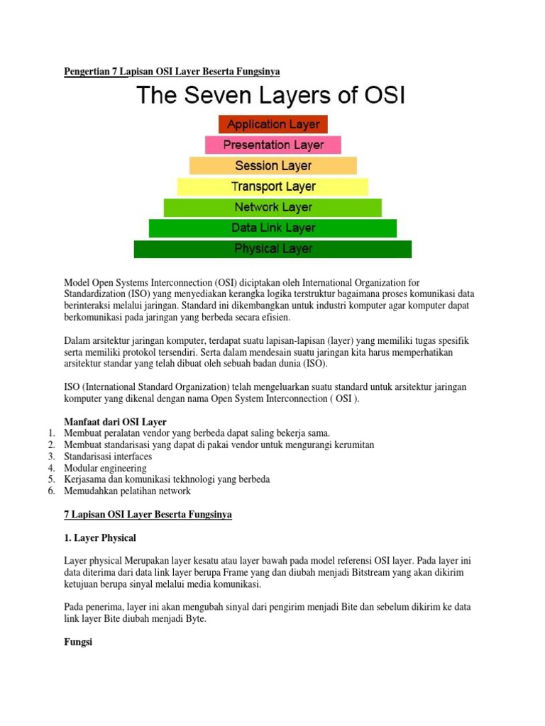 Pengertian 7 Lapisan OSI Layer Beserta Fungsinya | PDF