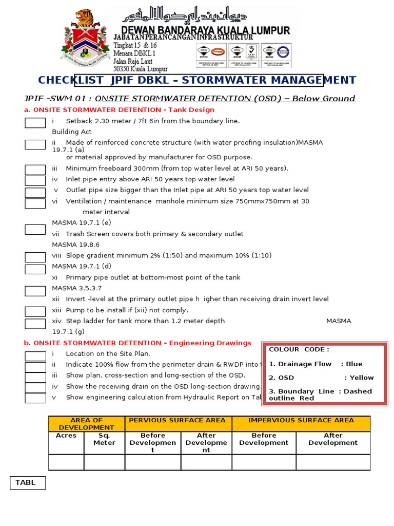 Checklist - SWM Jpif DBKL | PDF | Environmental Engineering | Water Supply