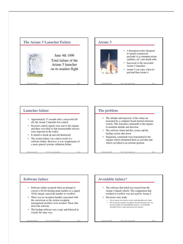 The Ariane 5 Launcher Failure | PDF | Launch Vehicle | Spaceflight