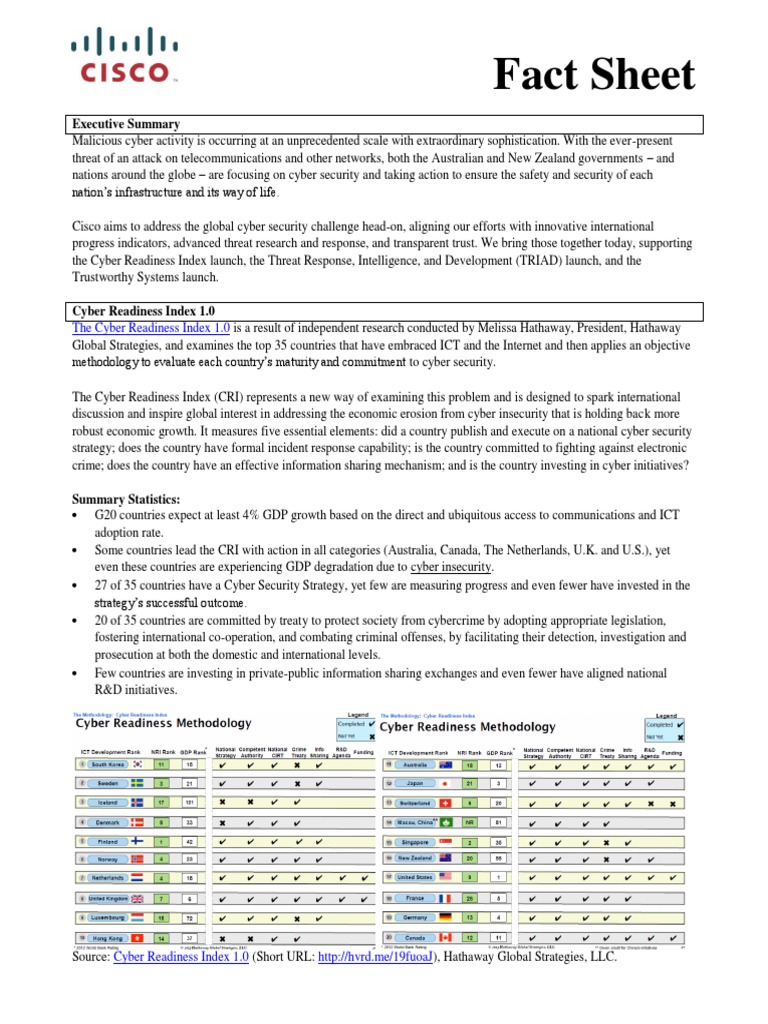 Cisco ANZ Cyber Security Fact Sheet | PDF | Computer Security | Security